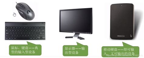 操作系统（io管理） 控制寄存器是干什么的 csdn博客