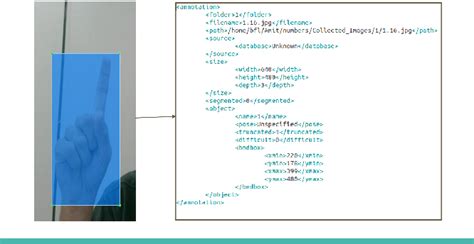 Figure 1 From Real Time Indian Sign Language Detection Using Ssd Mobilenet Semantic Scholar