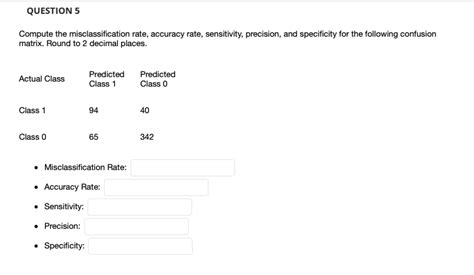 Solved Question 5 Compute The Misclassification Rate