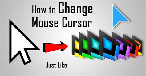 How To Change The Mouse Pointer In CSS