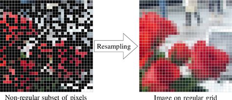 Numpy Image Resampling Numpy Images Vxgxfb