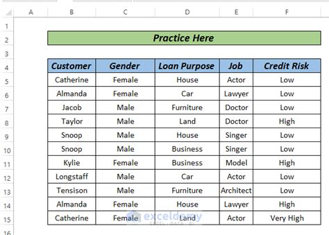 how to find the last row with a specific value in excel 6 methods