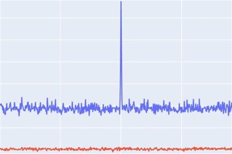 radarsimx the tool chain for radar simulation