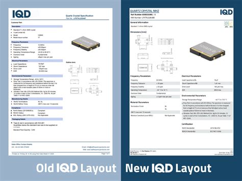 New Datasheet Layout Same Great Product
