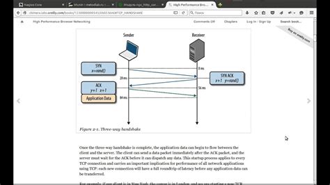 Настройка Tcp Fast Open в Nginx и Linux ускорение сайтов Николай Лавлинский Youtube