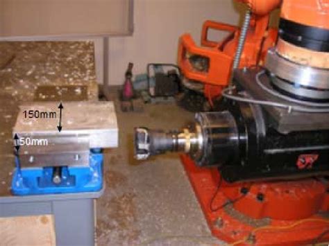 Experimental Setup For Robotic Milling Download Scientific Diagram