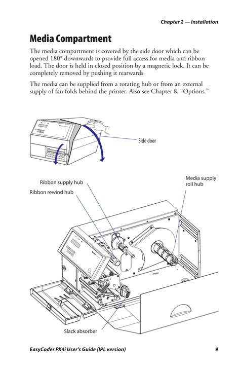 Media Compartment Side Door Intermec PX4I User Manual Page 23 136