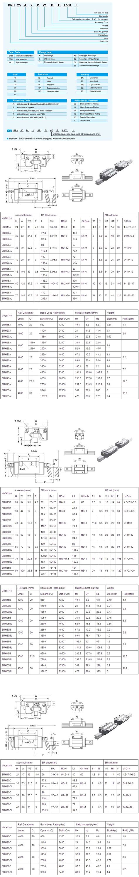 Linear Guide Linear Guideway High Quality Linear Guide Linear Guideway On Bossgoo Com