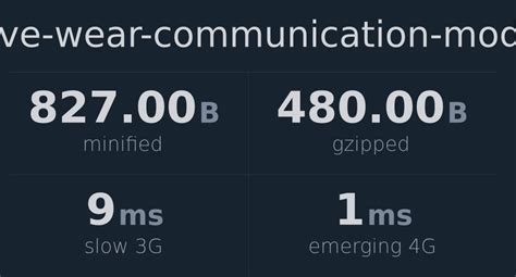 React Native Wear Communication Module Bundlephobia