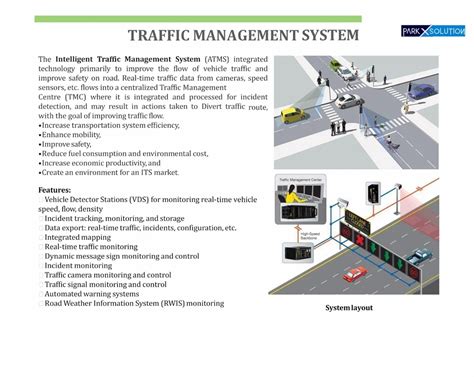 Automatic ParkX Parking Guidance System At Rs In Moradabad ID