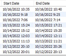Mysql Convert Tiem To Date Sale Emergencydentistry