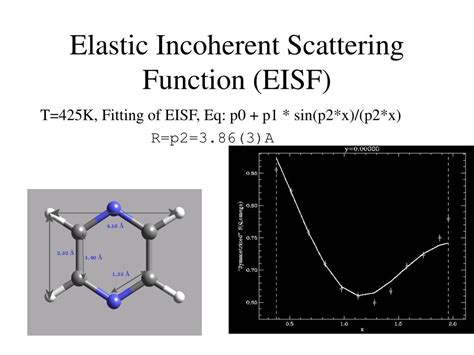 Ppt Experiment Using The Disc Chopper Spectrometer Powerpoint Presentation Id6950699