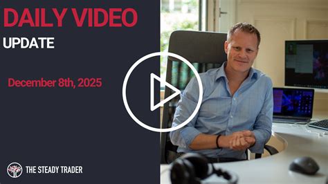 A Commodity Super Cycle Ahead Your Market Update Video The Steady