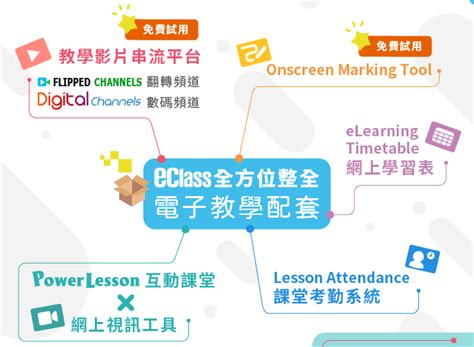 停課不停學 Eclass 全方位整全電子教學配套 Eclass Elearning