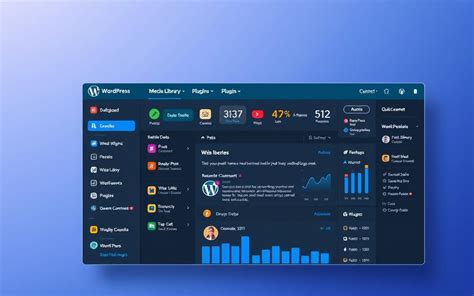 Accessing The Wordpress Admin Panel
