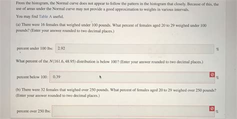 Solved Many Body Measurements Of People Of The Same Sex And Chegg Com