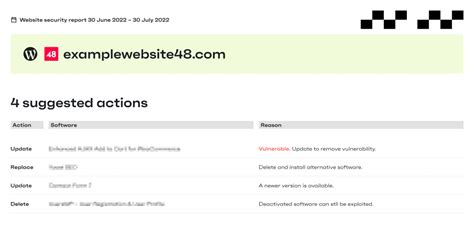 Patchstack Reports Downloadable Website Security Reports