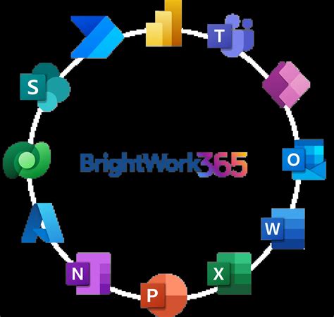 A Quick Guide To SharePoint Project Tracking BrightWork