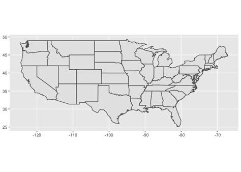 Geom Sf Missing Aesthetics Geometry With Tibble But Not Data Frame Issue