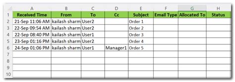 streamlining work allocation with an outlook based excel tool
