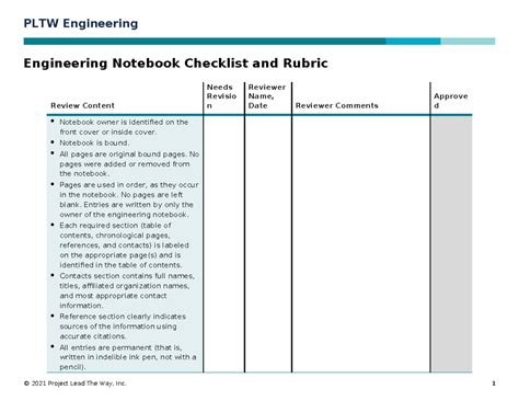 Engineering Notebook Checklist And Rubric Pltw Engineering