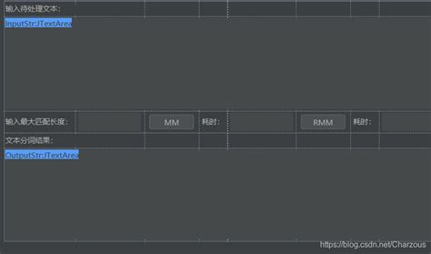 双向最大匹配算法——基于词典规则的中文分词 java实现 java分词 csdn博客