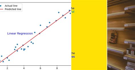 list linear regression curated by cakemit medium