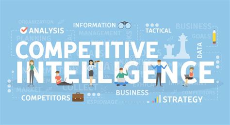 Competitive Intelligence Sources Mind Map Stock Illustration Illustration Of Concept Flow