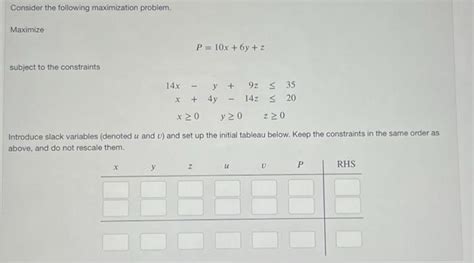 Solved Consider the following maximization problem. Maximize | Chegg.com
