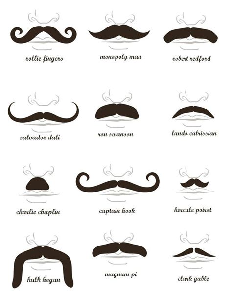 Different Types Of Mustaches Kinds Of Mustaches Mustache Tattoo