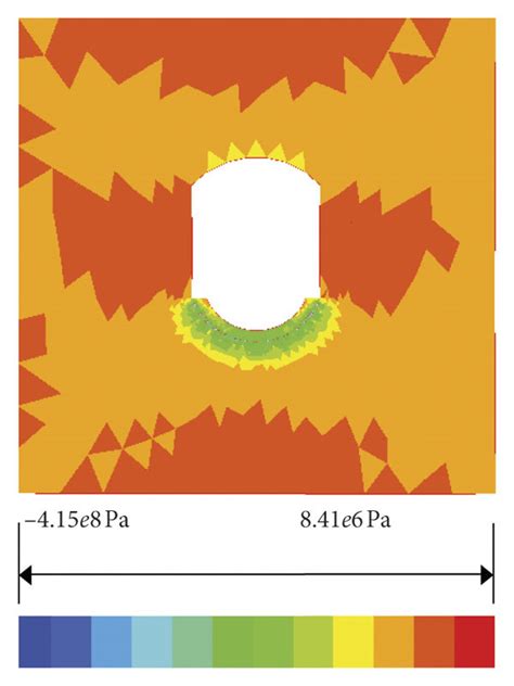 Minor Principal Stress Propagation During Smooth Blasting In The Bench