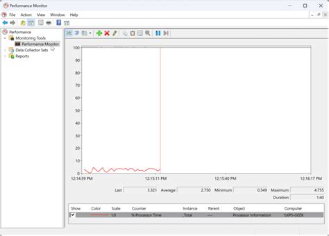 How To Use Performance Monitor On Windows 11