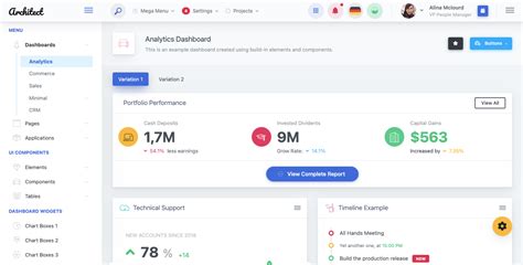 Best HTML Admin Templates Trending HTML Admin Templates