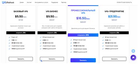 Лучший хостинг для Node Js рейтинг 2024