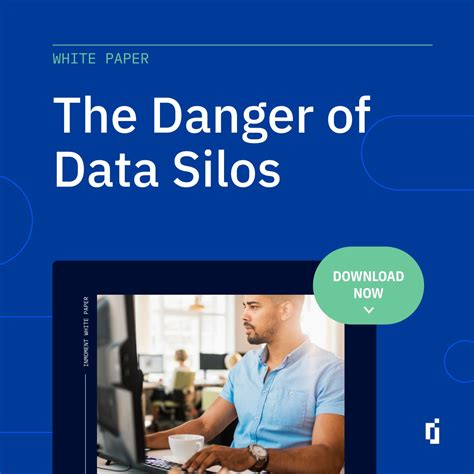 inmoment on linkedin wondering why data silos are so problematic