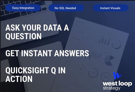 quicksight dataanalytics bi amazonquicksightq westloopstrategy