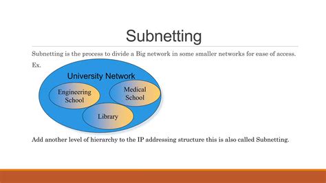 basics of ip addressing pptx internet computing