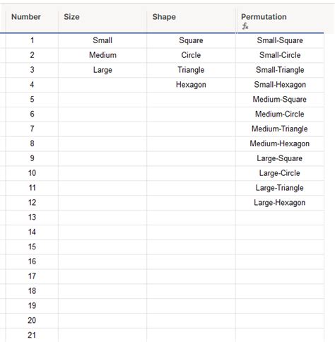 Permutation Generator Smartsheet Community