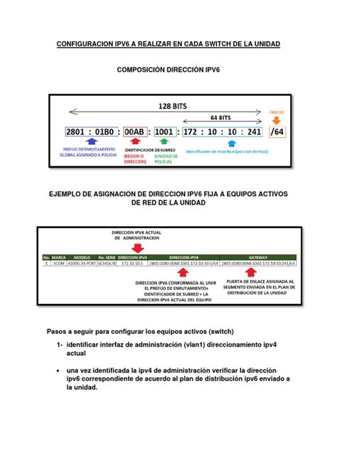 Configuracion Ipv6 Switch Pdf Estándares De Red Telecomunicaciones