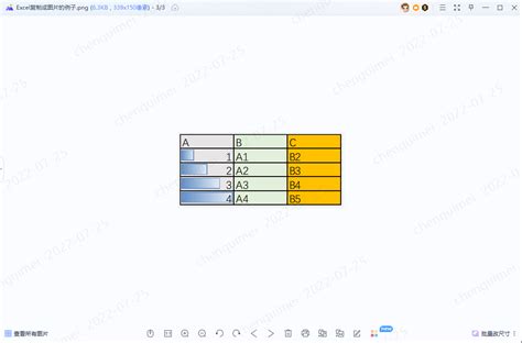 Python 将Excel文件某个sheet中的内容 复制成一个图片 小小喽啰 博客园