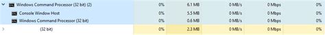 C Terminating Process In Windows 10 Os Stack Overflow