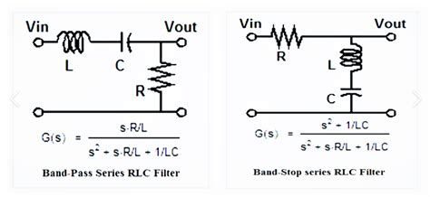 GitHub Pradyumna Poles And Zeroes Of A Transfer Function
