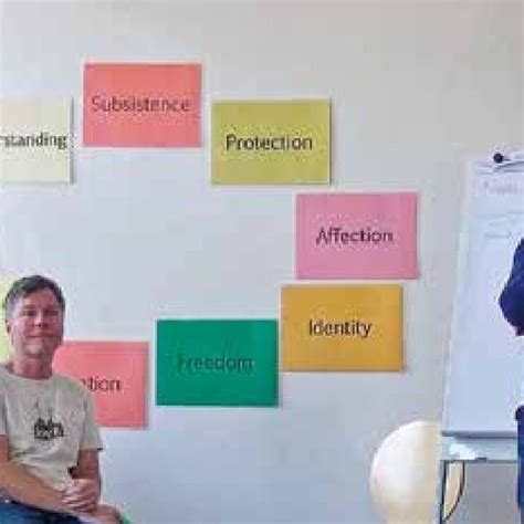 26 Real World Economics Workshop On The Max Neef Model Run By Inez