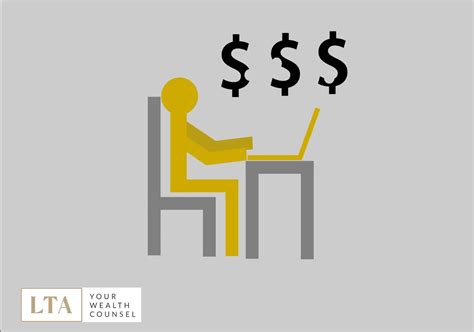 ინდივიდუალური მეწარმის რეგისტრაცია და მისთვის ანგარიშის გახსნა