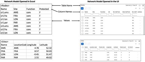 Cisco Crosswork Planning Design 7 0 User Guide Get Started Cisco Crosswork Planning Cisco