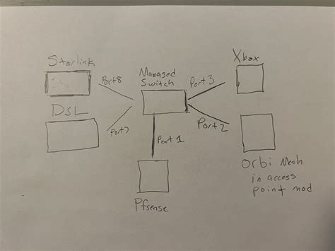 Open In Wsa An App That Routes Clicked Links Through Wsa And Opens