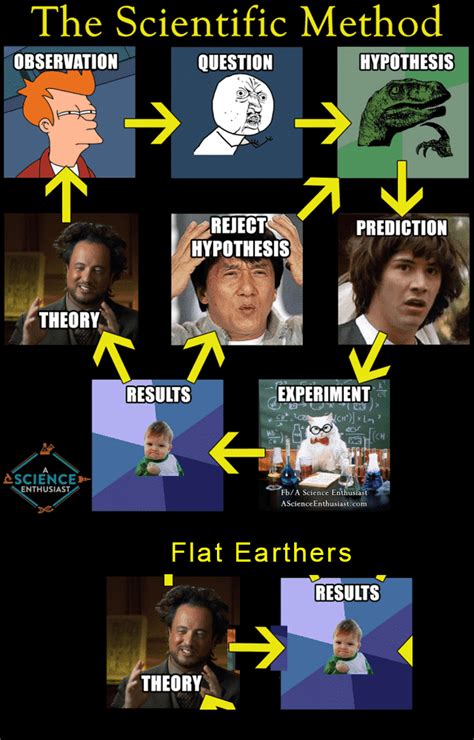 why some models leak data r learnmachinelearning