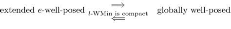 Relation Between Extended E Well Posedness And Global Well Posedness Download Scientific Diagram