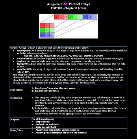 Solved Could I Get The Python Code And A Flowchart For This Chegg