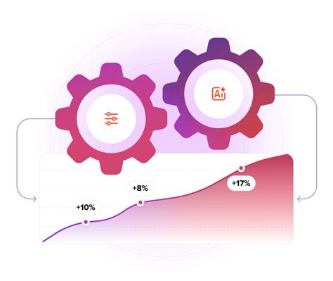 Custom Ai Agent Development Services Deviniti